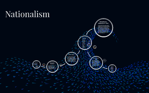 Nationalism by hugo solares on Prezi