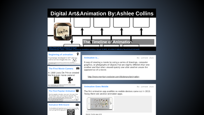The Timeline of Animation by ashlee collins