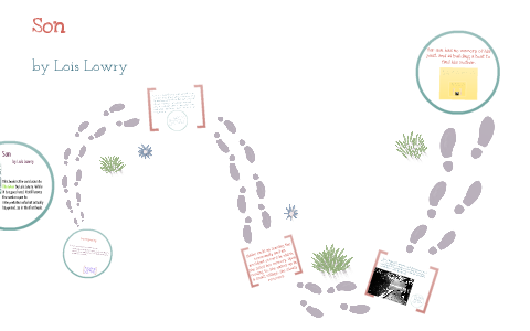 Son by Lois Lowry novel project 5th period. by Wesley Turner on Prezi