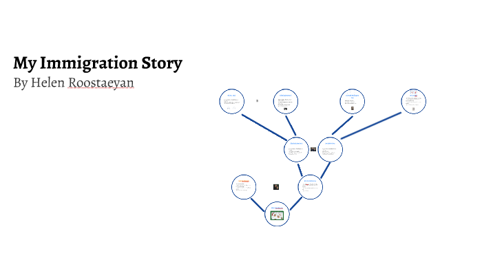 My Immigration Story by Helen Roostaeyan on Prezi