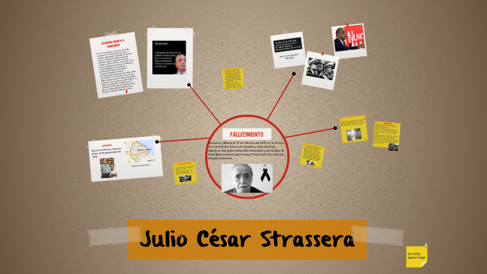 Julio César Strassera by Agustina Prediger on Prezi