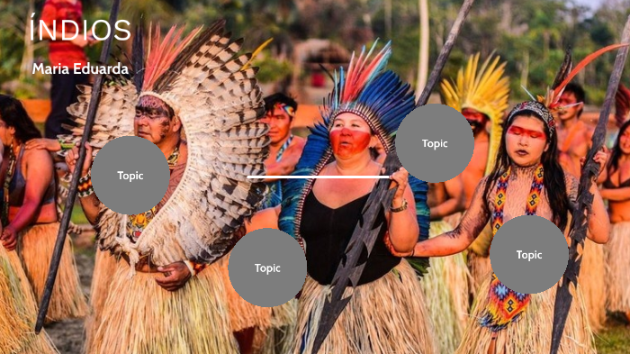indios by Duda Weber on Prezi
