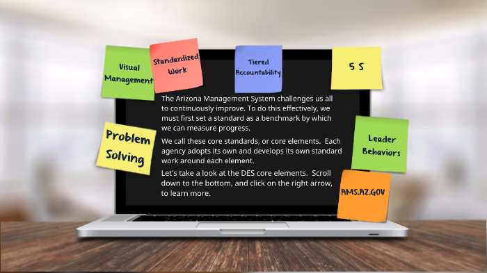 AMS: Core Elements by P.i. Officer on Prezi