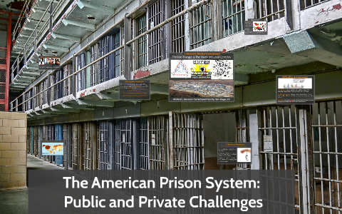 The American Prison System: by Andrew Jones on Prezi