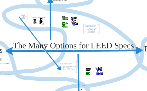 The Many Options for LEED Specs by Conspectus, Inc. on Prezi