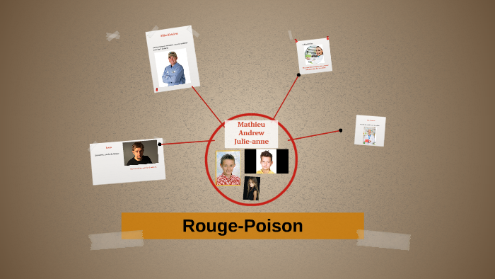 Rouge-Poison by jacob morris on Prezi