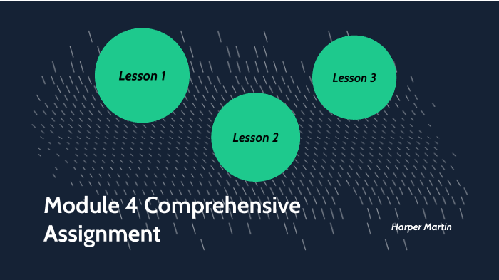 Module 4 Comprehensive Assignment by Harper Martin on Prezi