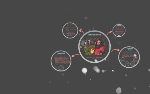Catherine Sneed by Bianca Ford on Prezi