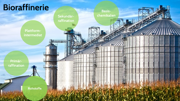 Bioraffinerie by Raphael Neisius on Prezi