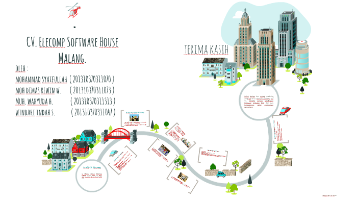 Budaya Perusahaan di CV. Elecomp Software House Malang. by DimsKey ...