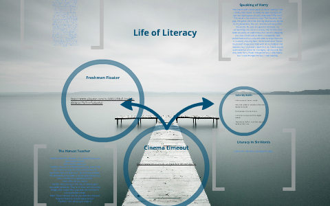 Multimodal Collage by Nick Crumble on Prezi