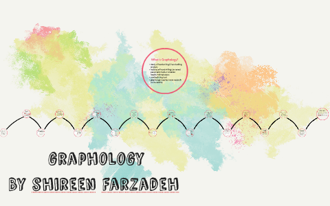 Graphology by Shireen Riley on Prezi