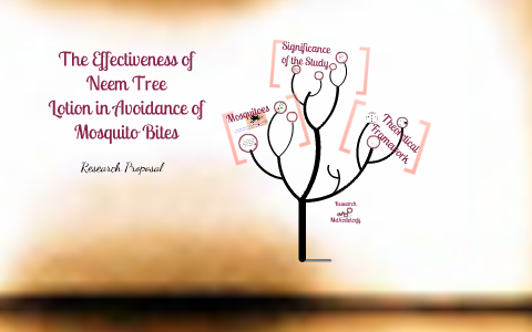 Research Proposal: Neem Tree by Jim Nino on Prezi