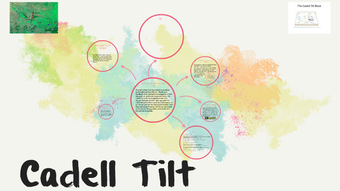 Cadell Tilt by Immy Dixon on Prezi