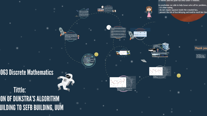 SQQM1063 (Group A) Presentation Dijkstra's Algorithm by Kevin Khor ...