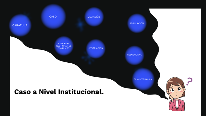 Caso a Nivel Institucional. by Estefanny Méndez on Prezi