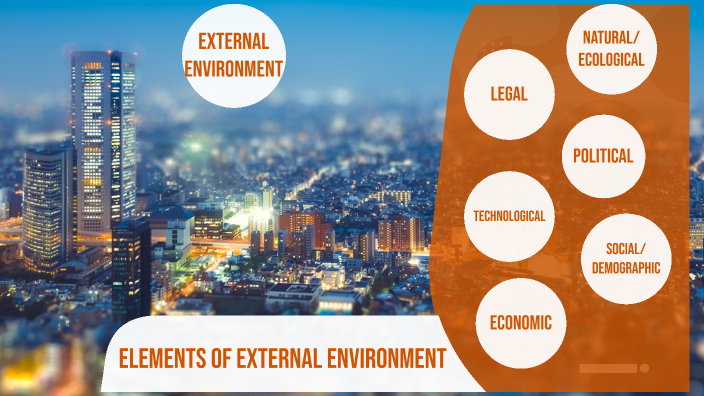 External Environment by Jessy Sarmiento on Prezi