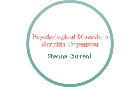 Psychological Disorders Graphic Organizer by Shauna Current on Prezi