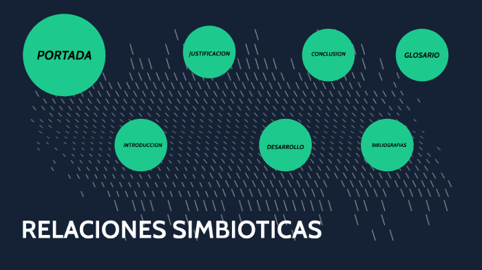 relaciones simbioticas by marina Fuentes on Prezi