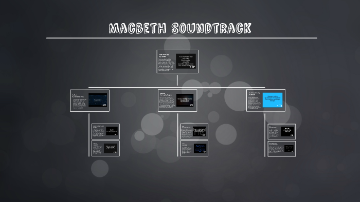 Macbeth Soundtrack by Jake Zwiefel on Prezi