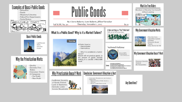 Public Goods by Ciarra Roberts on Prezi