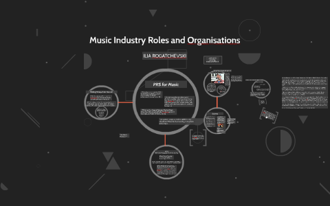 Music Industry Roles and Organisations by Ilia Rogatchevski on Prezi