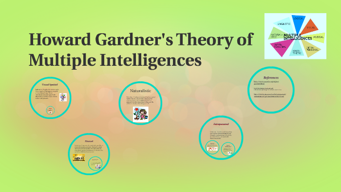 Howard Gardner's Theory of Multiple Intelligences by Courtney Hedstrom