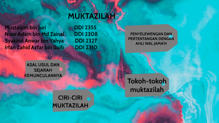Muktazilah by Mustaqim Juri on Prezi