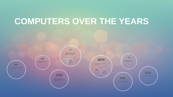 COMPUTERS OVER THE YEARS by kamryn christensen on Prezi