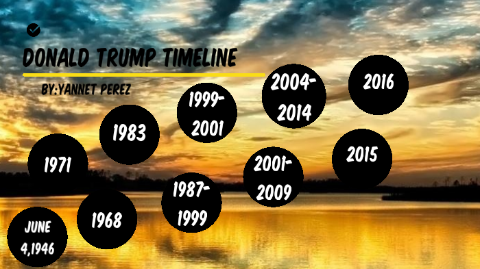 Donald Trump Timeline by Yannet Perez on Prezi