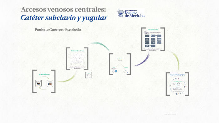 Catéter subclavio by Paulette Guerrero on Prezi