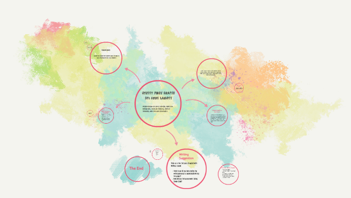 Shitty First Drafts by on Prezi