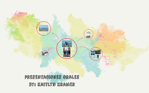 Spanish Oral Presentation: Chapter 1 by Kaitlyn Kramer on Prezi