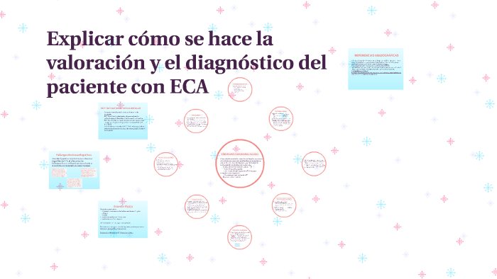 Explicar cómo se hace la valoración y el diagnóstico del pac by Daniela ...