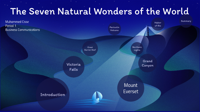 The Seven Natural Wonders of the World by Muhammed Cisse on Prezi