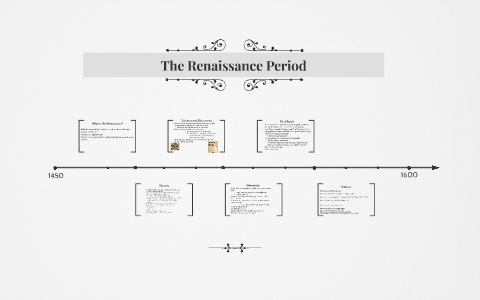 Renaissance Timeline Presentation