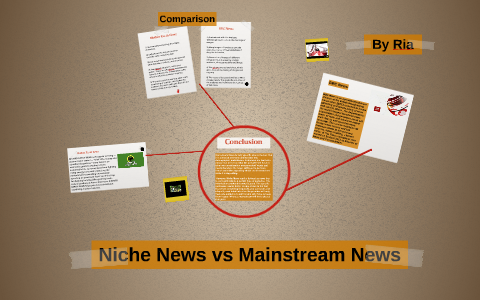 Niche News vs Mainstream News by Ria Henna Dattani on Prezi