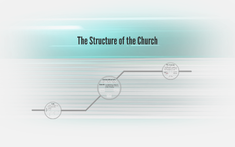 The Structure of the Church by Kathy McEldowney on Prezi