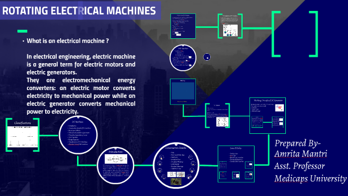 ROTATING ELECTRICAL MACHINES by on Prezi