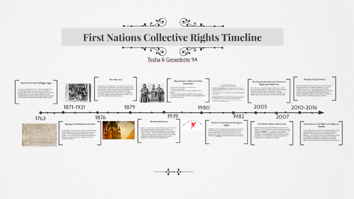 First Nations Collective Rights Timeline by Tesha Dela Cruz on Prezi