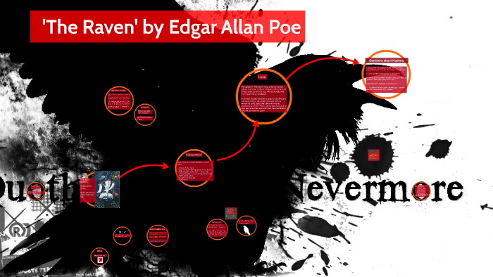 Writing your own Gothic Poem - lesson 2 by E Booth on Prezi