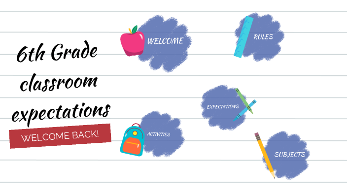 6th Grade Classroom Expectations by Ashleigh Onaca on Prezi