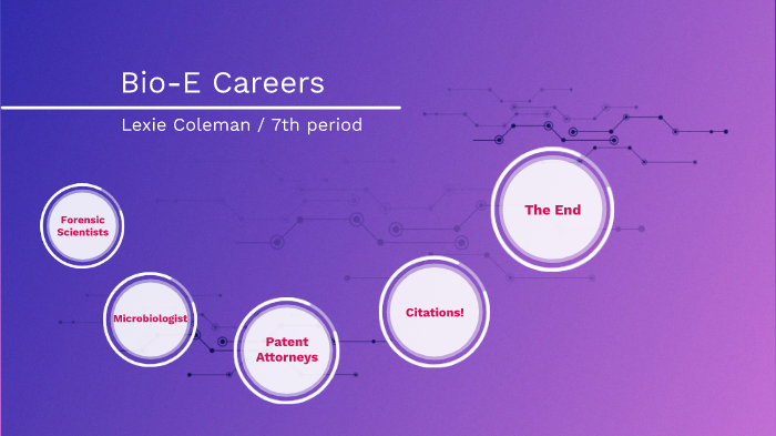 Bio-E careers by lexie Coleman on Prezi