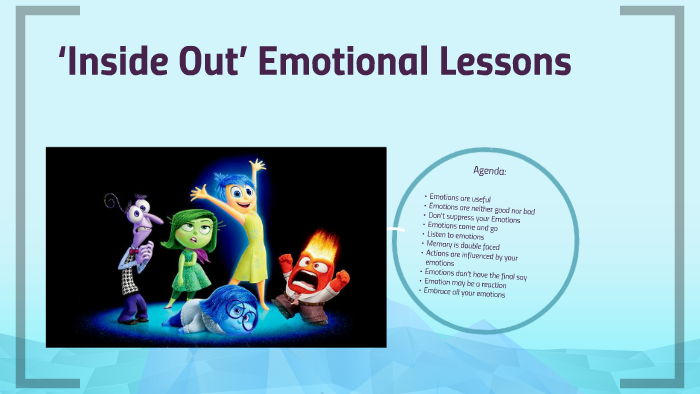 ‘Inside Out’ Emotional Lessons by Sarah Abdel Moniem on Prezi