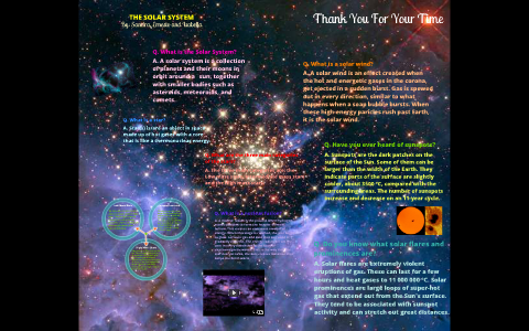 The Solar System by Sandra Seo on Prezi