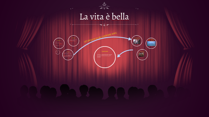 La vita e bella by Emanuele Salmeri on Prezi