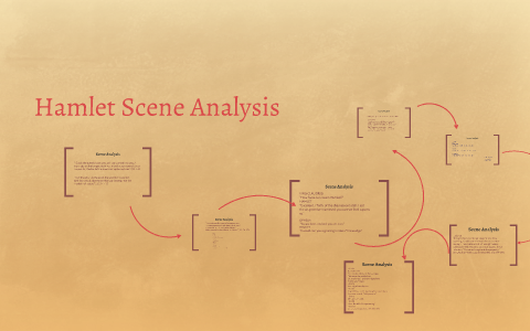 Hamlet Scene Analysis by maariyah syed on Prezi