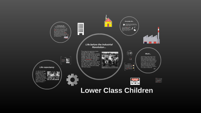Lower Class Children by kaitlin grace on Prezi