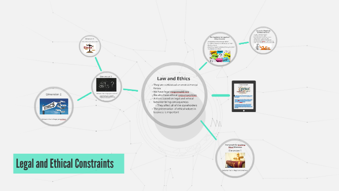 Legal and Ethical Constraints by Natalie Betancourts on Prezi