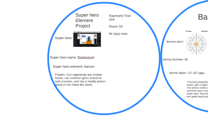 Superhero Element Project by Raymond Tran on Prezi
